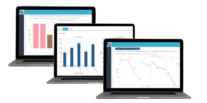 Promotion Lab Enhanced